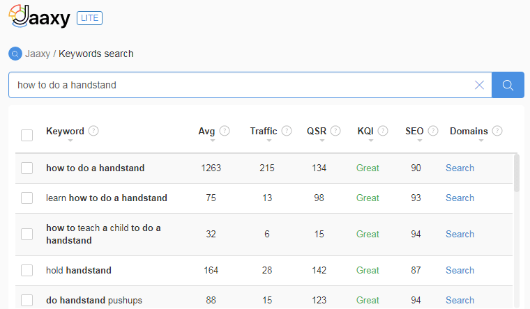 Wealthy Affiliate Review:The Proven Path To Earn Your Living Online